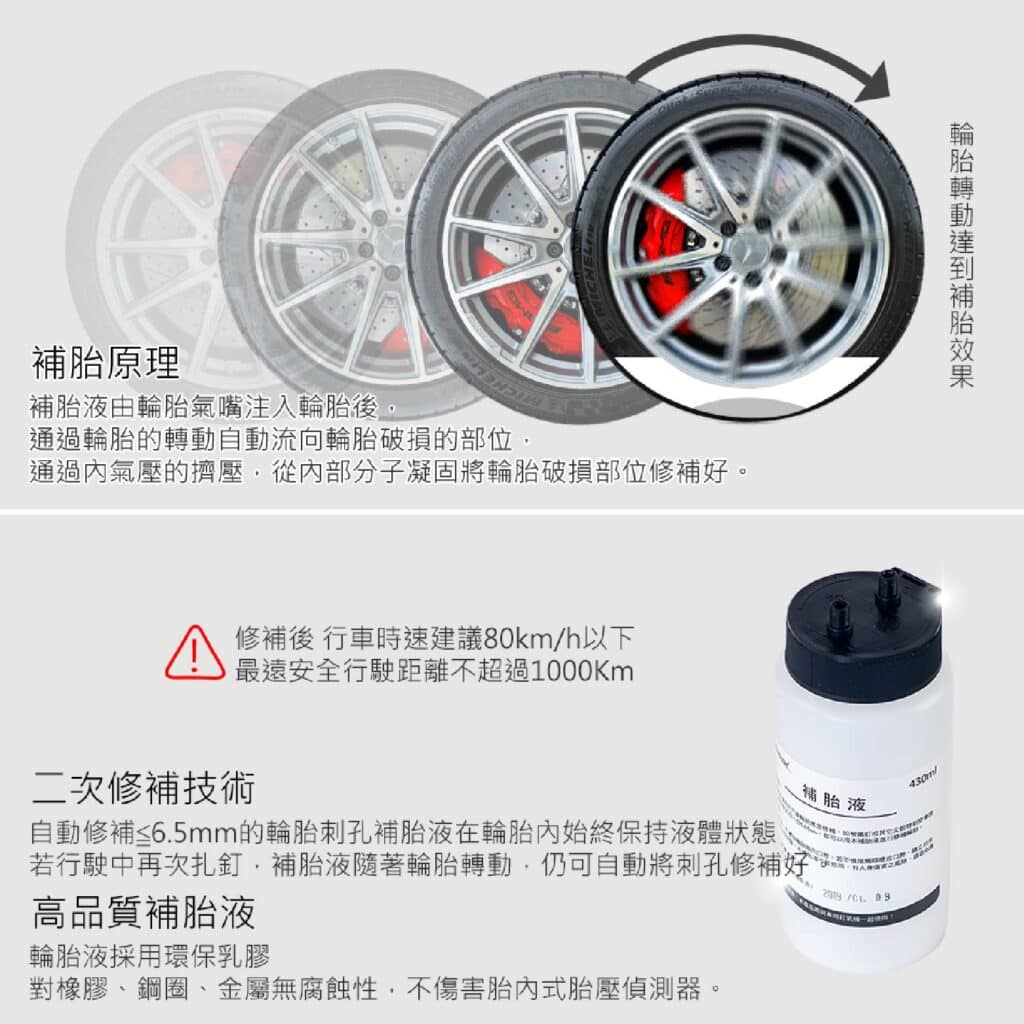 ANBORTEH 安伯特 疾速救援補胎打氣機 ABT-E030