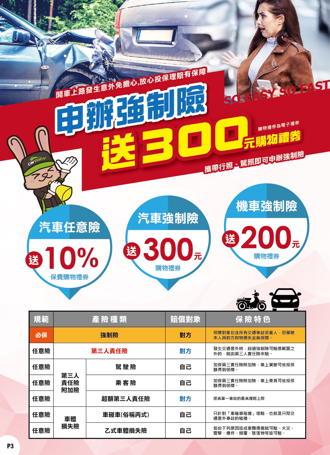 DM-3C - 車寶貝汽車百貨｜輪胎｜行車記錄器｜鋁圈