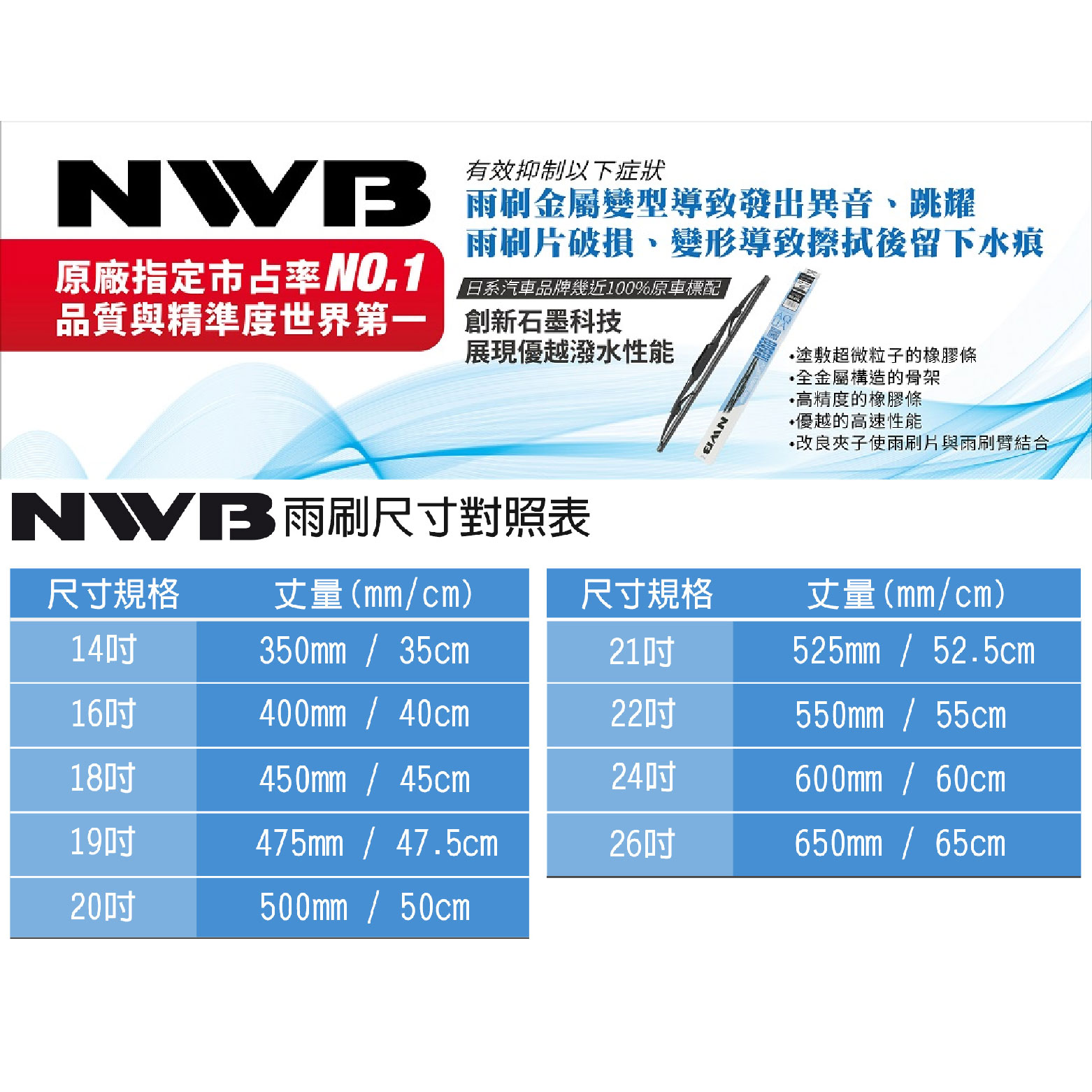 NWB AQUA石墨硬骨雨刷 12-26吋｜OEM高品質