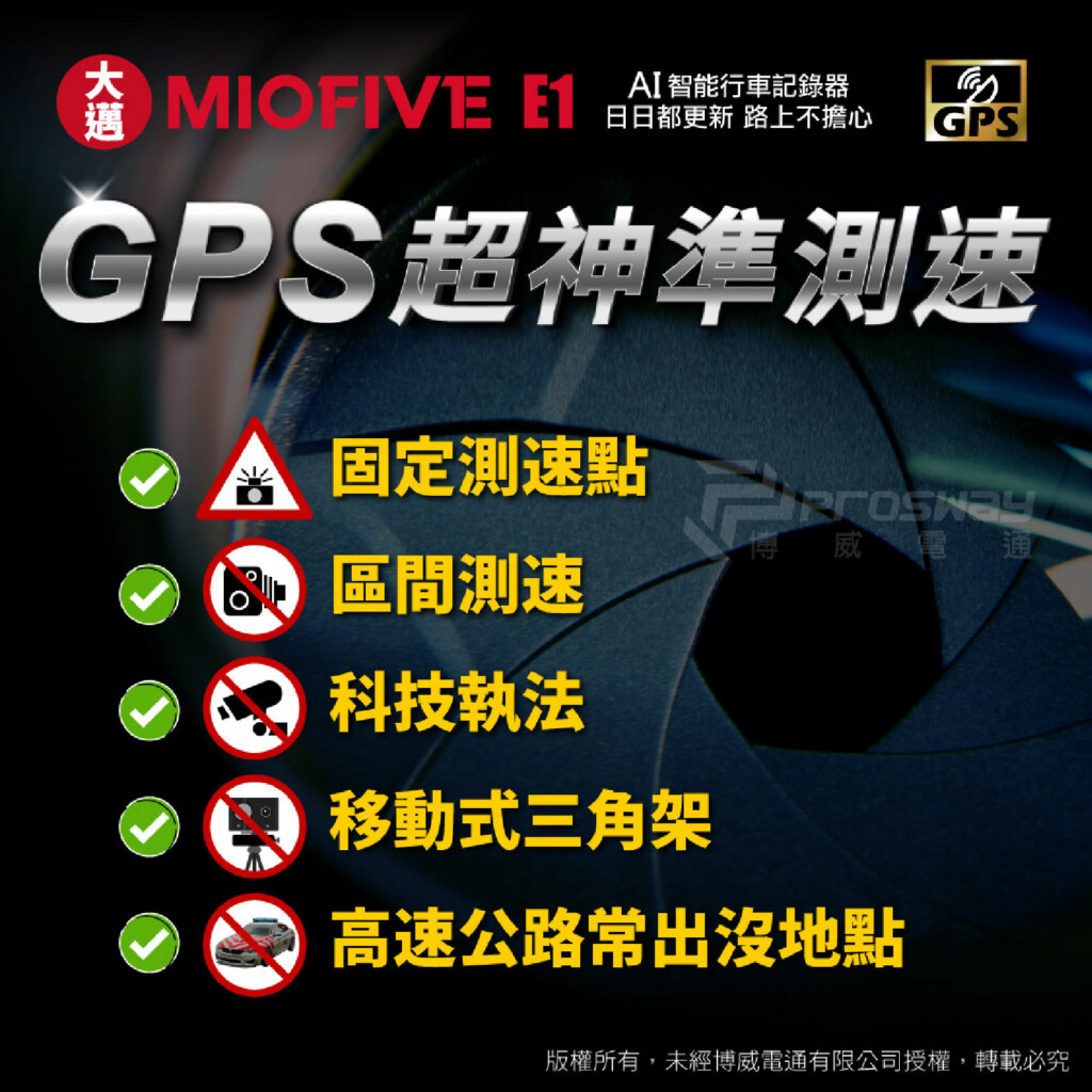 MIOFIVE E1 AI智能 HDR 行車記錄器｜贈32G記憶卡